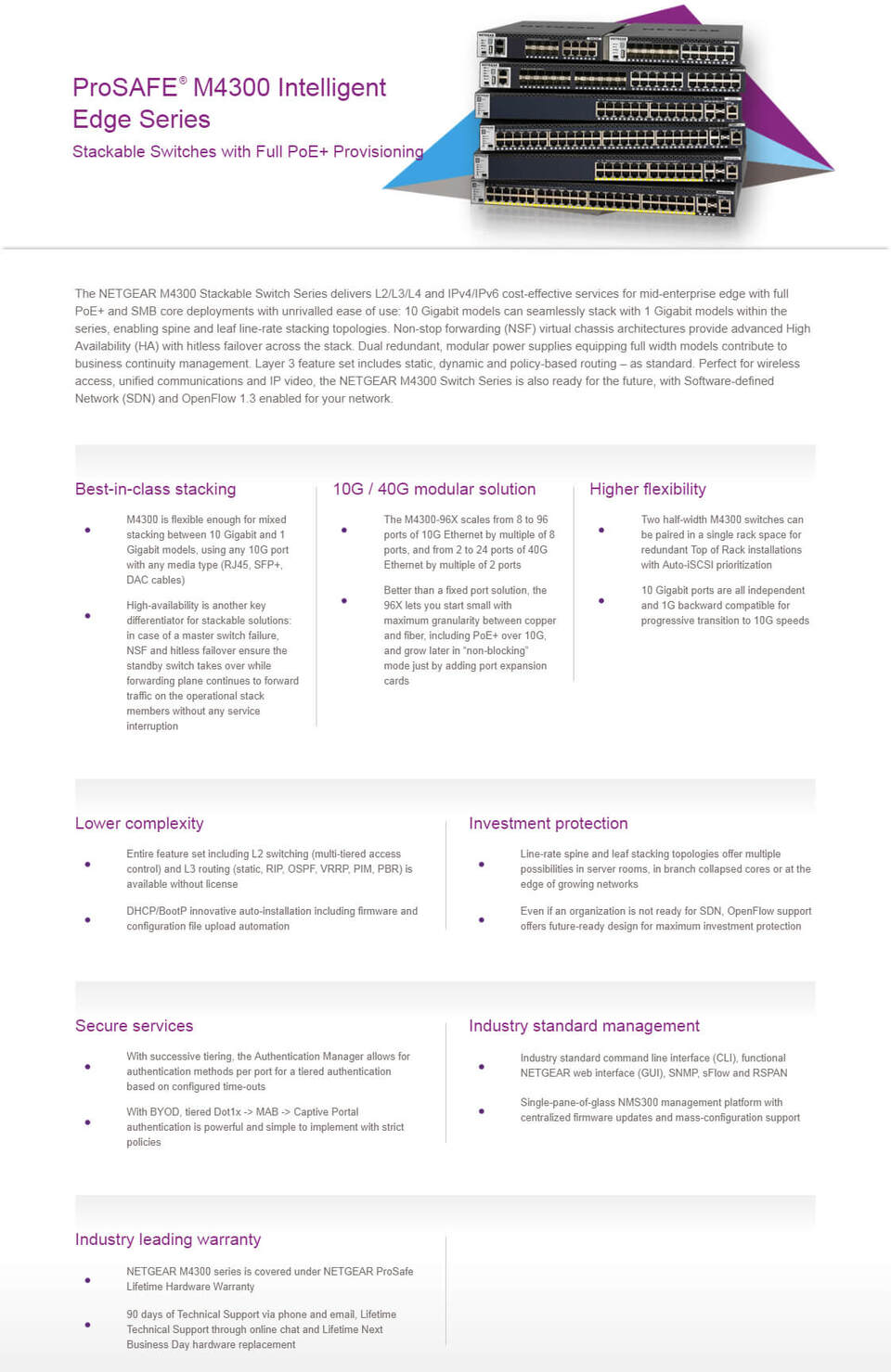 24 Port Netgear GSM4328PA 550W Gigabit L3 Managed Switch POE+ | CA