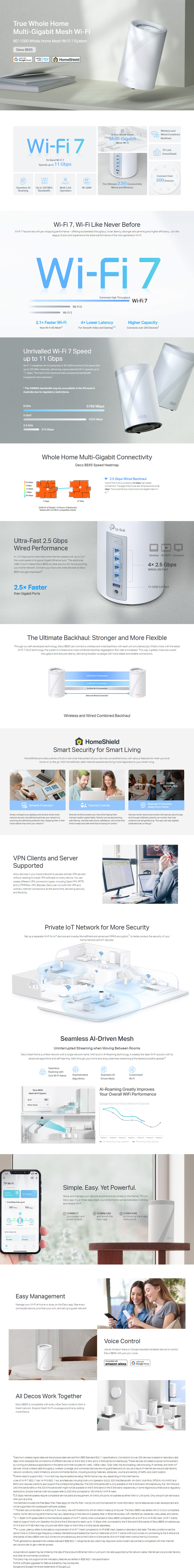 TP-Link Deco BE65 Wireless-BE11000 Whole Home Mesh System | CA