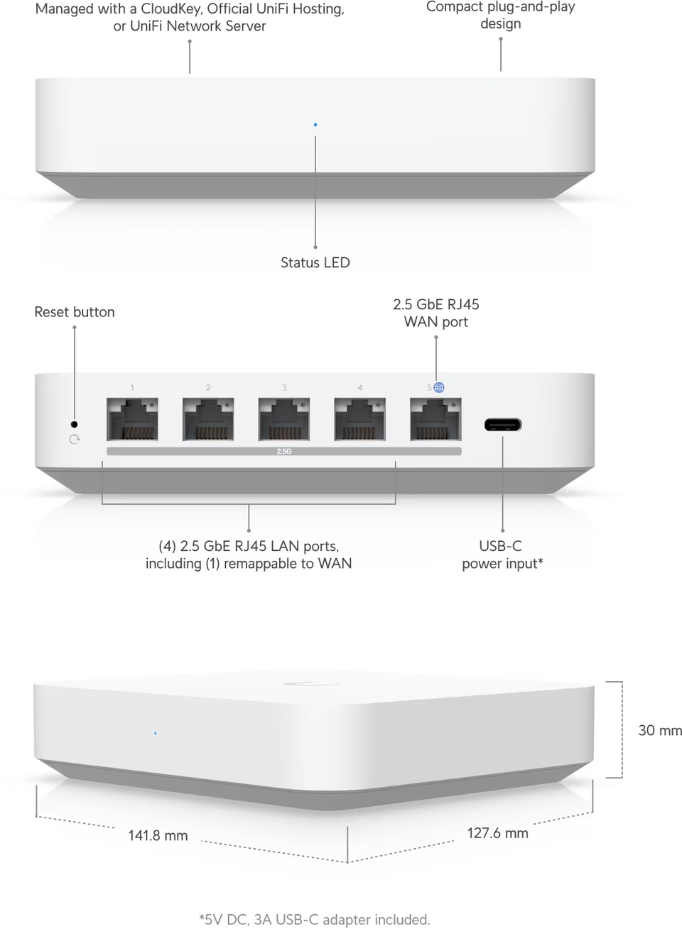 Ubiquiti UniFi UXG-Max Gateway Max Multi-WAN Wired Router | CA