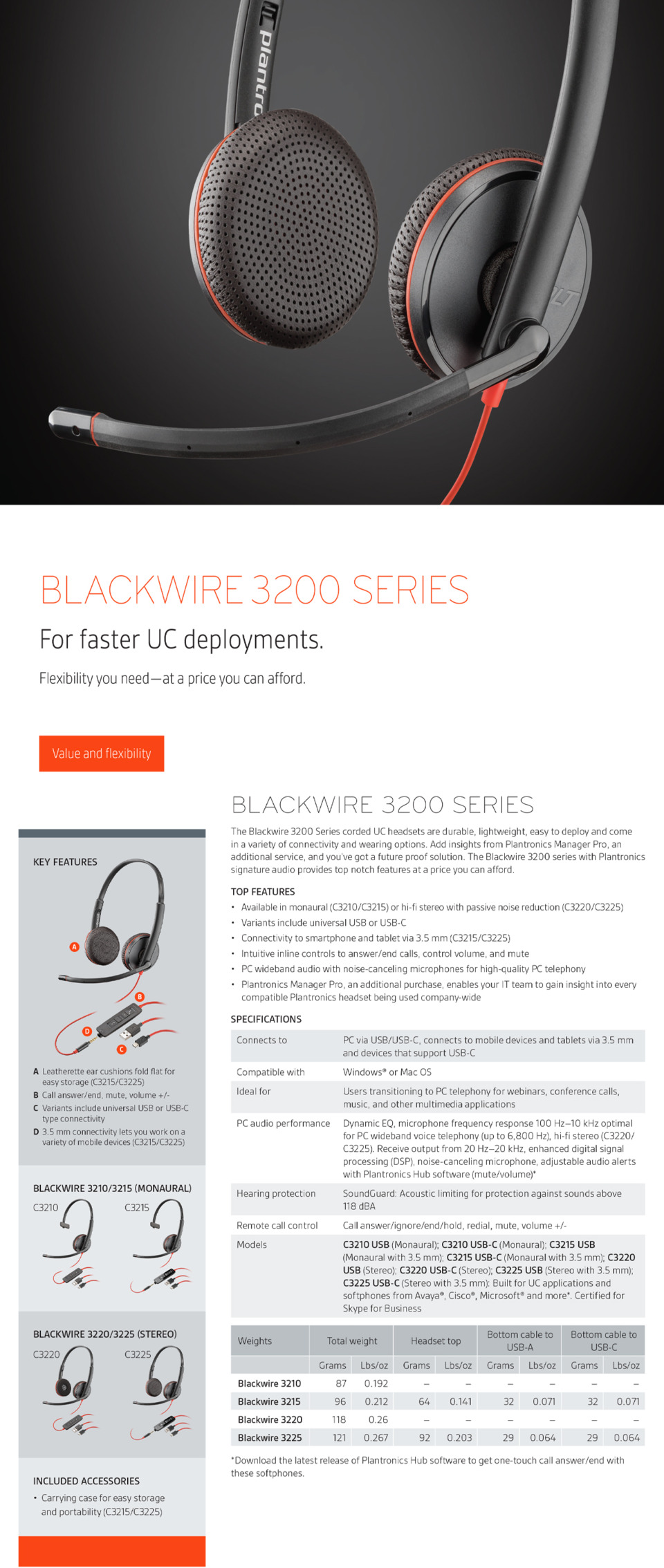 Poly Blackwire C3325 UC Stereo corded Headset USB-A + 3.5MM 209747-201 | CA