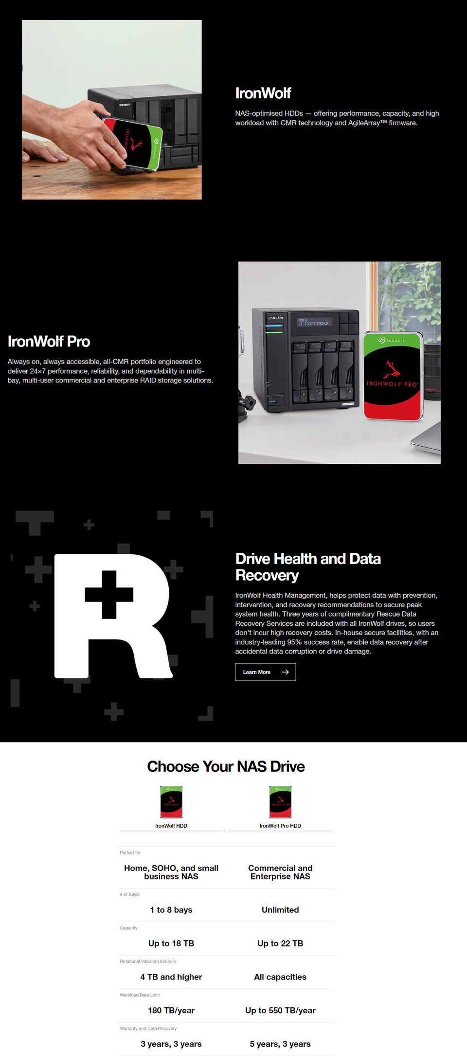 6TB Seagate 3.5" 5400rpm SATA IronWolf NAS HDD ST6000VN006 | CA