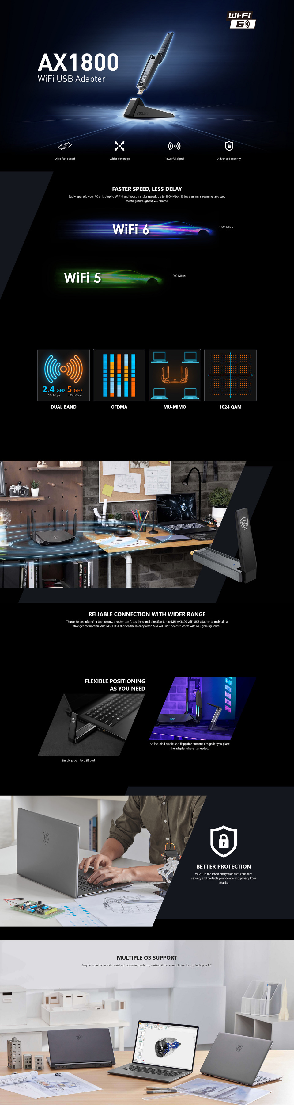 MSI GUAX18 Dual Band AX1800 USB Wireless Adapter | Computer Alliance