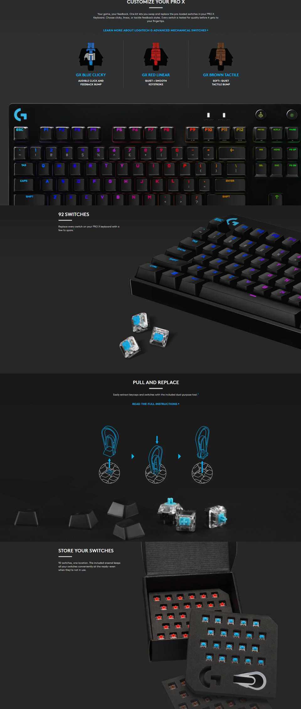 PRO X Mechanical Switch (92 switches) - Linear 943-000327 | CA