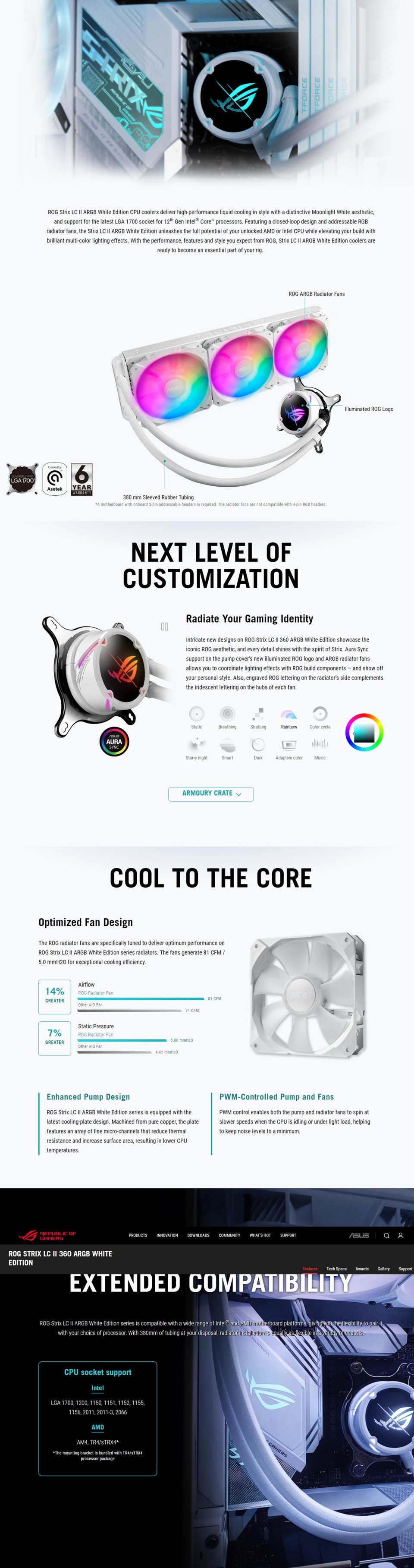 ASUS ROG STRIX LC II 360 ARGB White Edition AIO Liquid CPU Cooler | CA