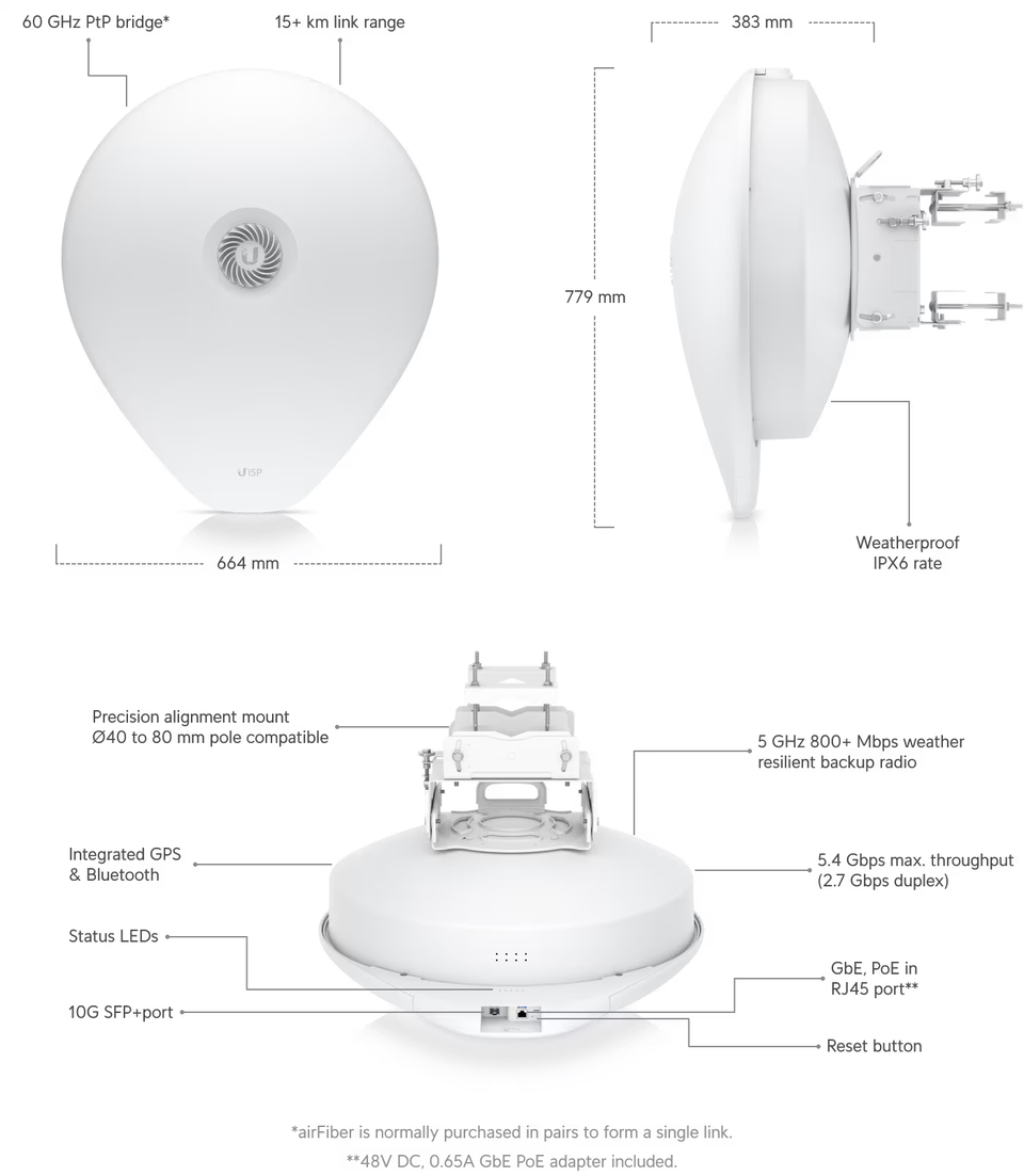 Ubiquiti AF60-XR airFiber 60 Xtreme-Range Multi-Gigabit Long Distance ...