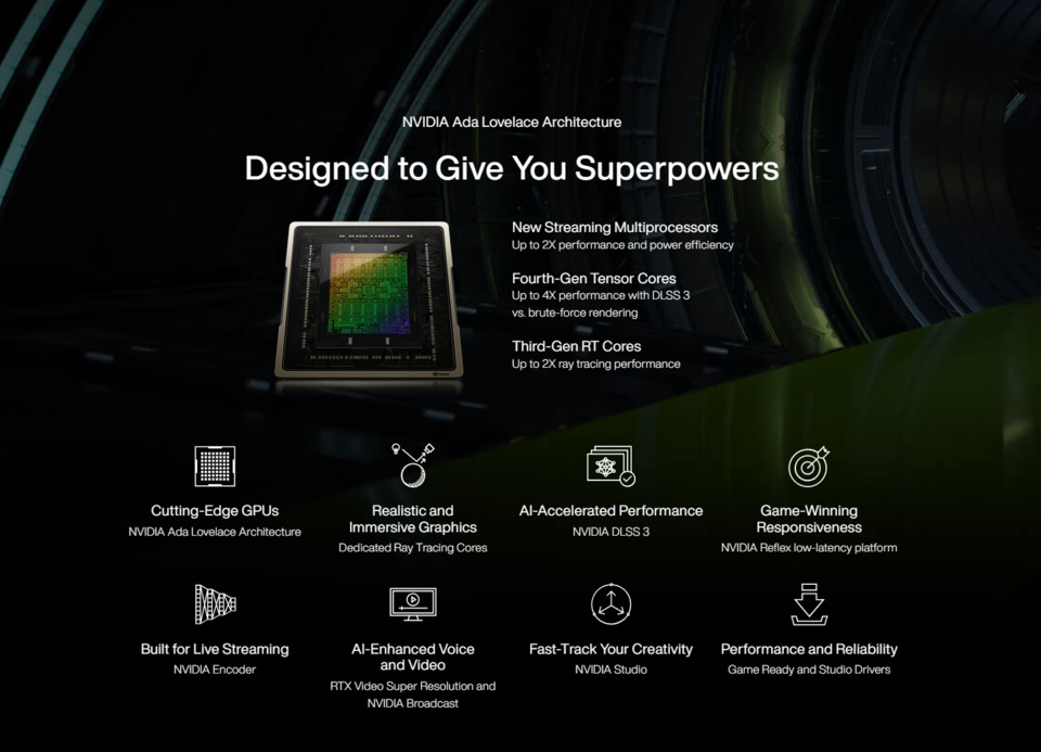 ASUS ProArt RTX 4080 Super OC 16GB Graphics Card | Computer Alliance