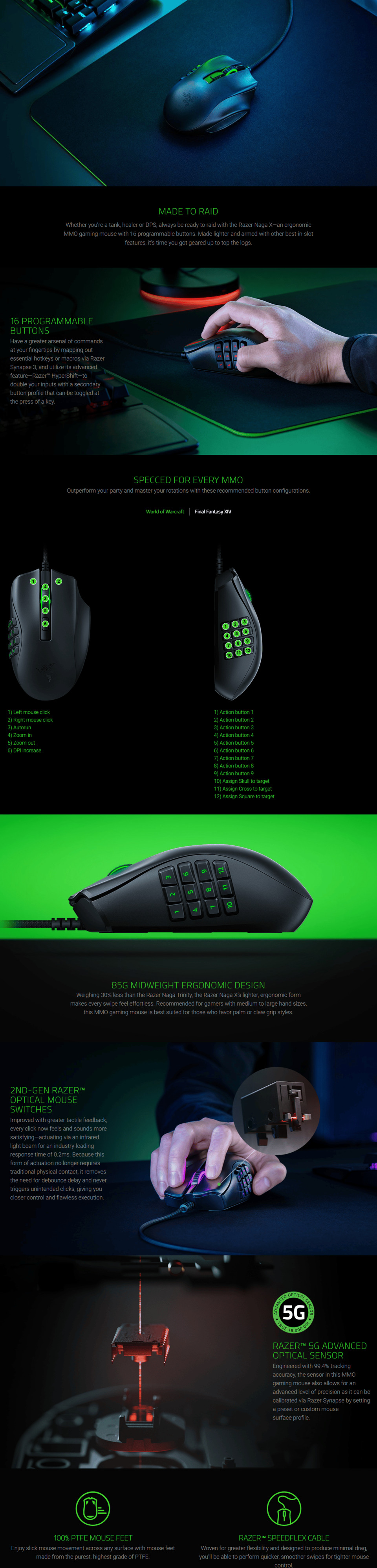 Razer Naga X Wired MMO Gaming Mouse | Computer Alliance