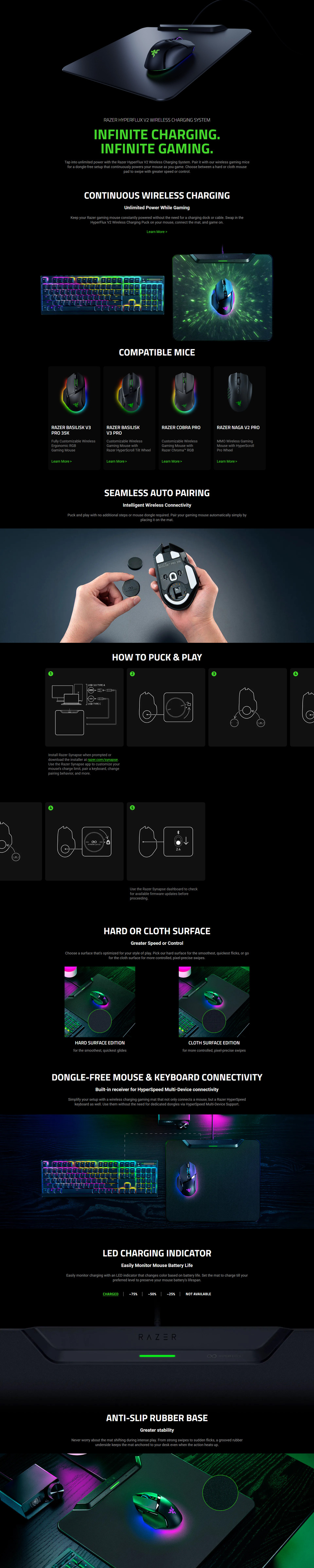 Razer HyperFlux V2 Wireless Charging System with Hard Surface | CA