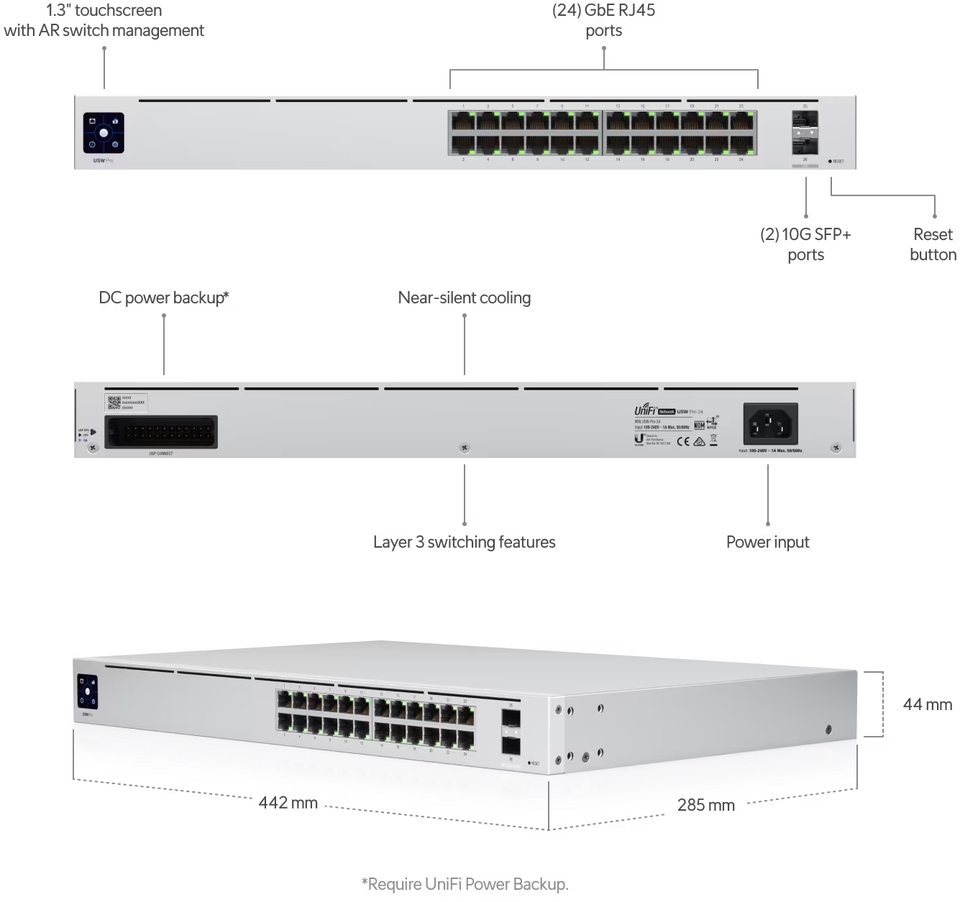 24-Port Ubiquiti USW-Pro-24 Layer 3 Gigabit Switch with 10GbE SFP+ | CA