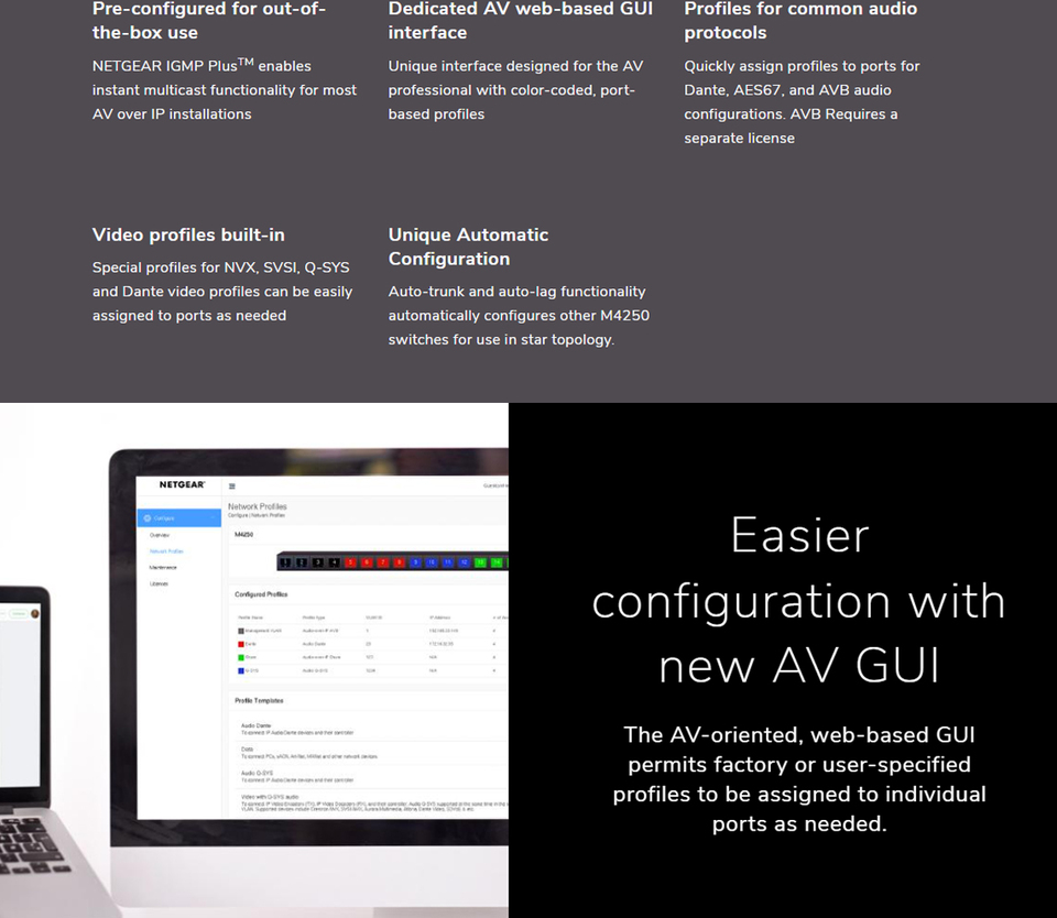 24 Port Netgear GSM4230PX 480W AV Line M4250 Managed Gigabit PoE+ ...