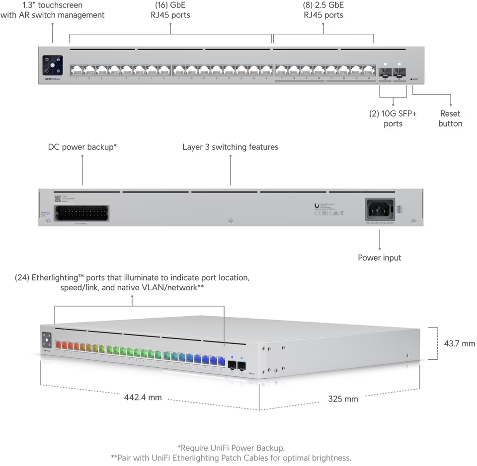 24-Port Ubiquiti USW-Pro-Max-24 Layer 3 Etherlighting Switch with 2 ...