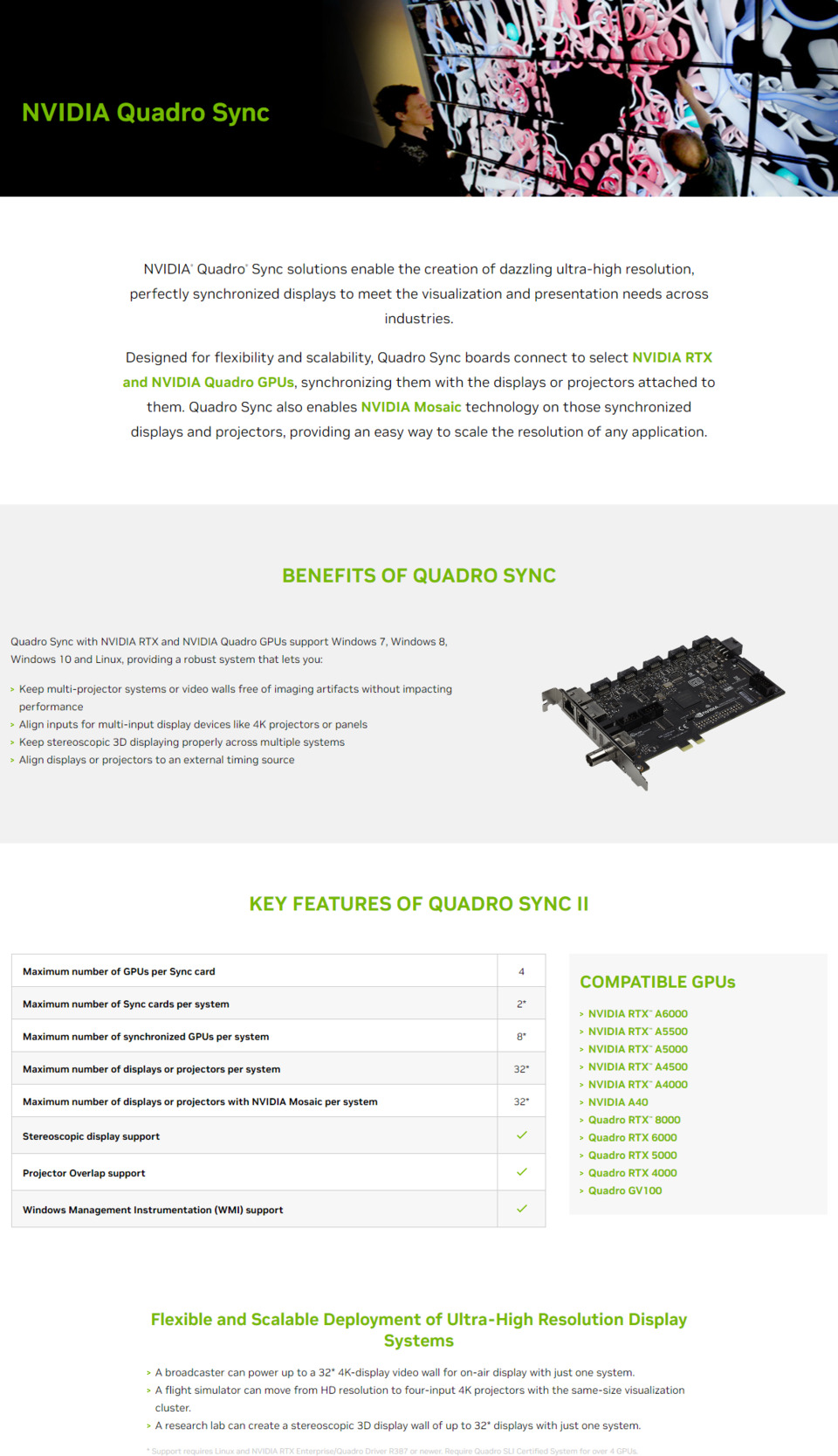 NVIDIA Quadro Sync II | Computer Alliance