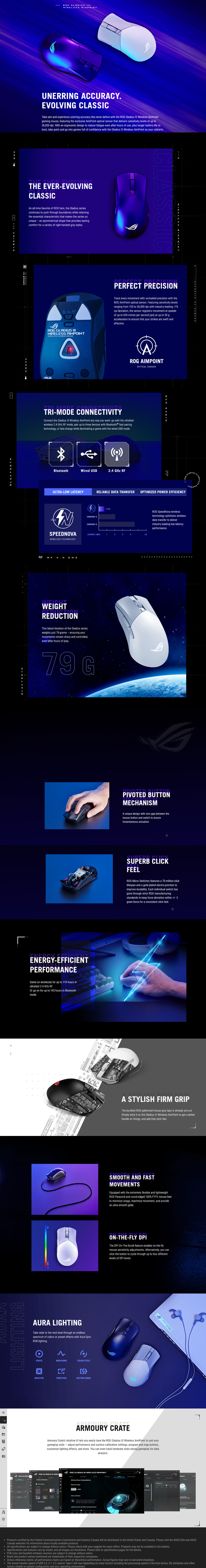 ASUS ROG Gladius III RGB Wireless AimPoint Black Gaming Mouse | CA