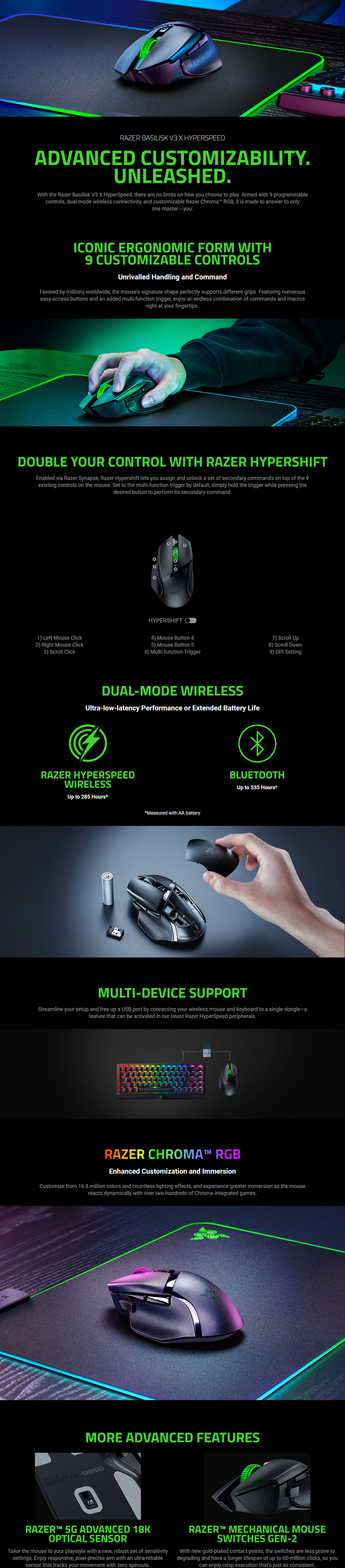 Razer Basilisk V3 X HyperSpeed Wireless Ergonomic Gaming Mouse | CA