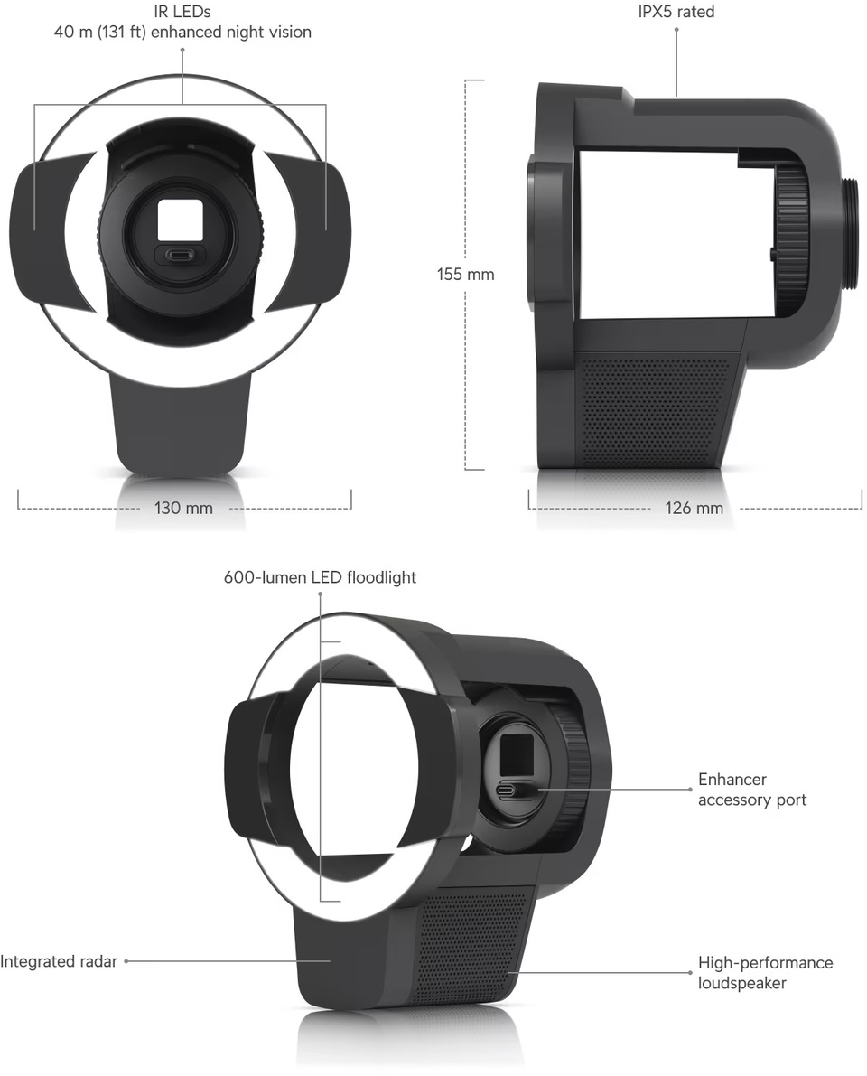 Ubiquiti UACC-AI-Pro-Enhancer-W Long-range IR LED Floodlight and Radar ...