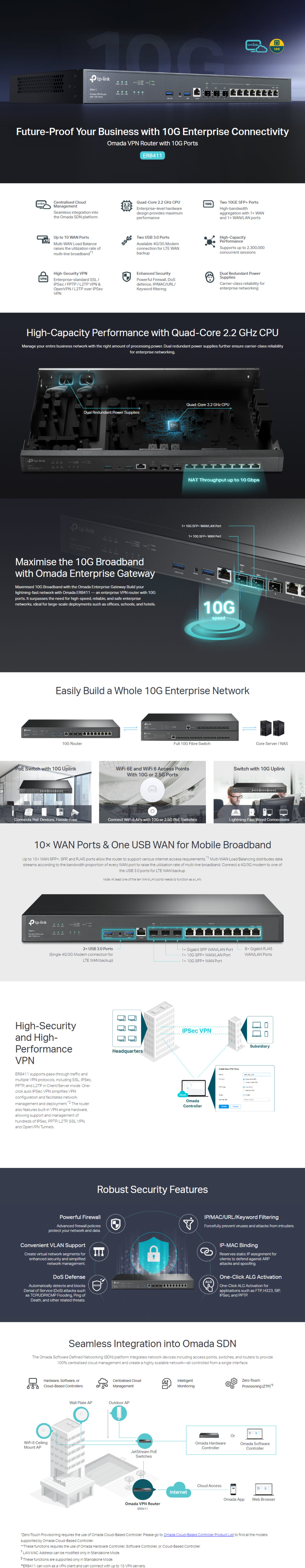 TP-Link ER8411 Omada VPN Router with 10G Ports | Computer Alliance