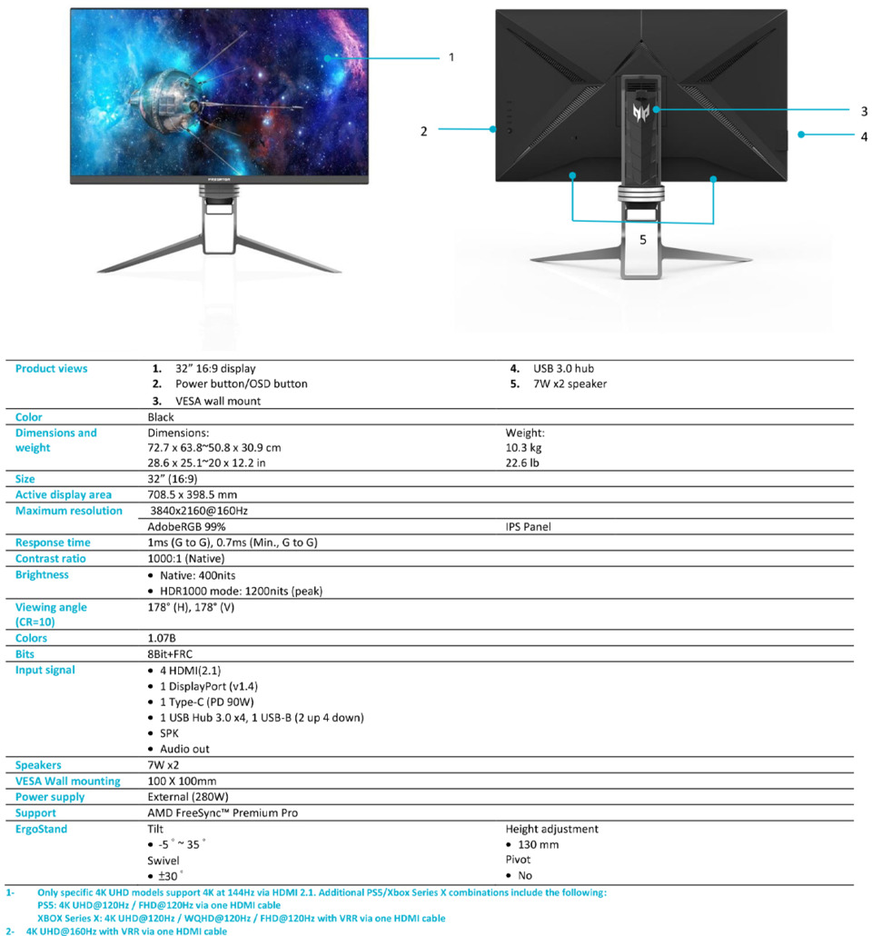 31.5" Acer Predator X32FP 160Hz UHD Mini LED FreeSync Gaming Monitor | CA