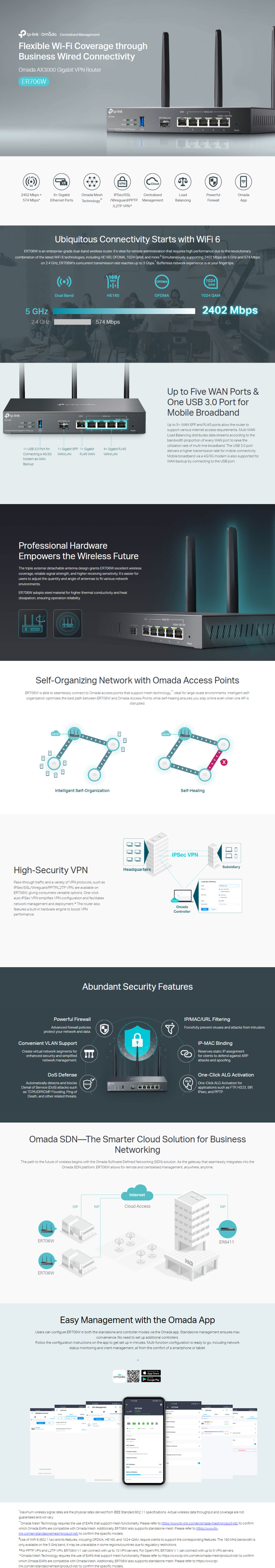 TP-Link ER706W Omada AX3000 Gigabit VPN Router | Computer Alliance