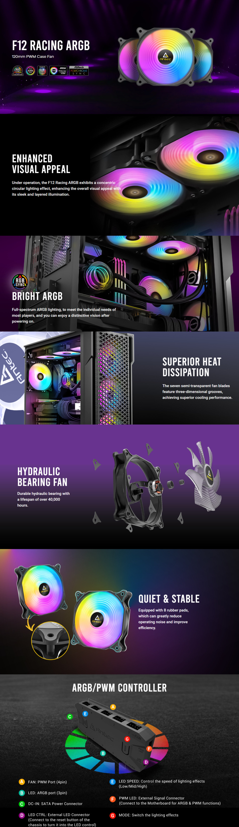 3x120mm Antec F12 Racing ARGB Fan 3 Pack | Computer Alliance