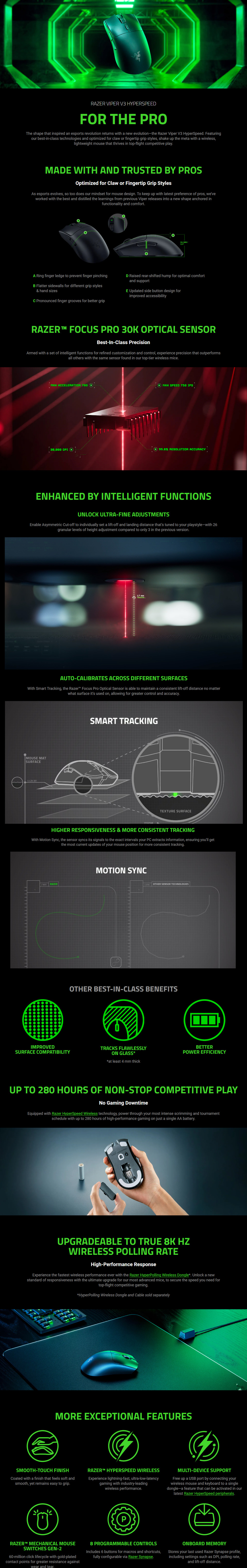 Razer Viper V3 HyperSpeed Wireless Gaming Mouse RZ01-04910100 | CA