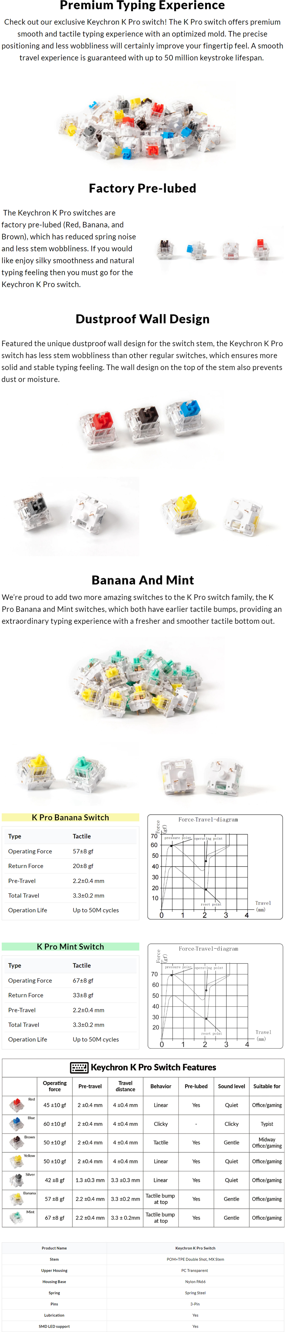 Keychron K Pro Linear Yellow Switches 110 Pack ACCKCSWG4 | CA