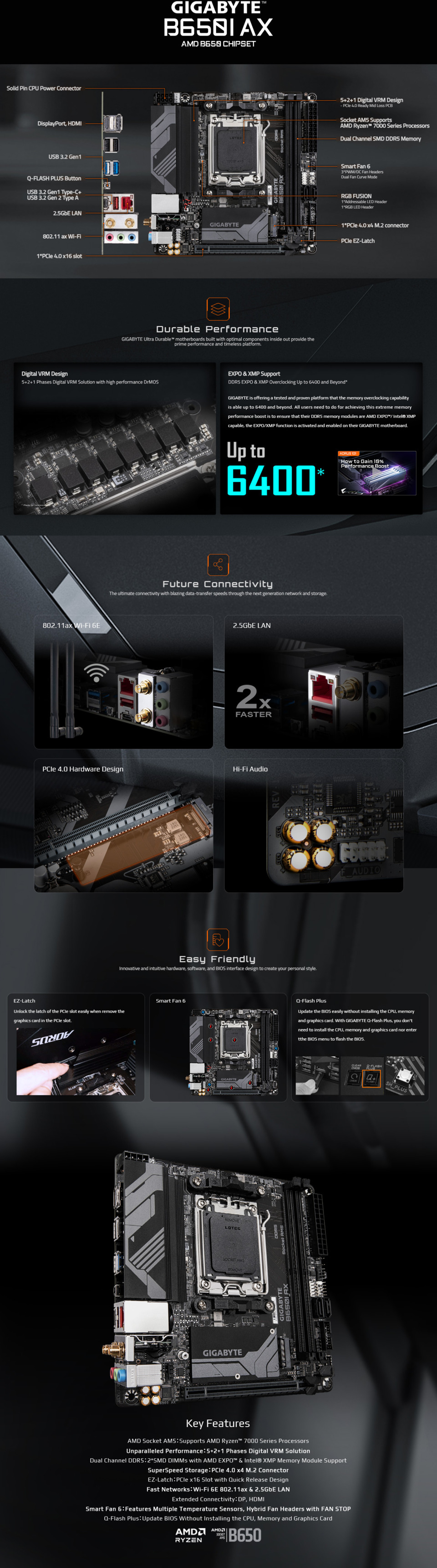 Gigabyte AM5 Mini-ITX B650I AX DDR5 Motherboard | Computer Alliance