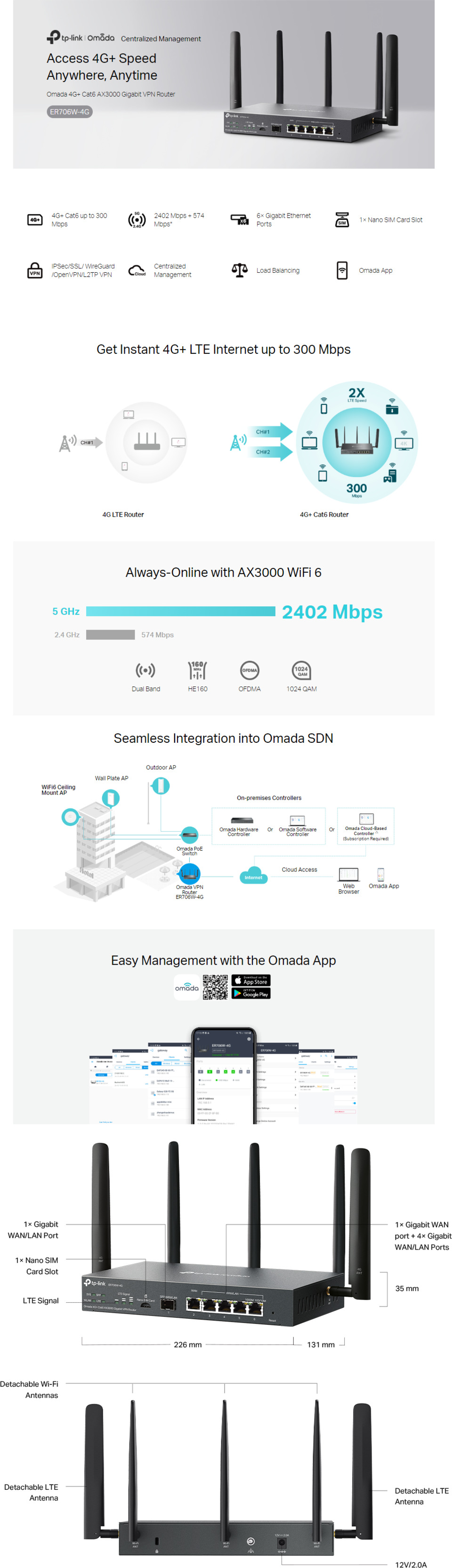 TP-Link ER706W-4G Omada 4G+ Cat6 AX3000 Gigabit VPN Router | CA