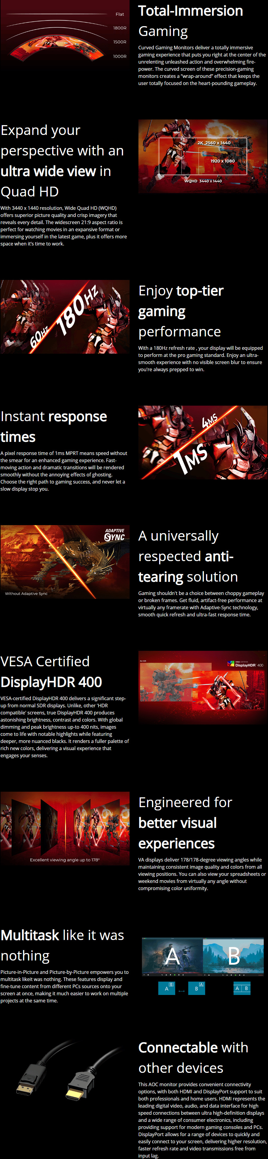 34" AOC CU34G2XP VA Curved 180Hz WQHD FreeSync Gaming Monitor | CA