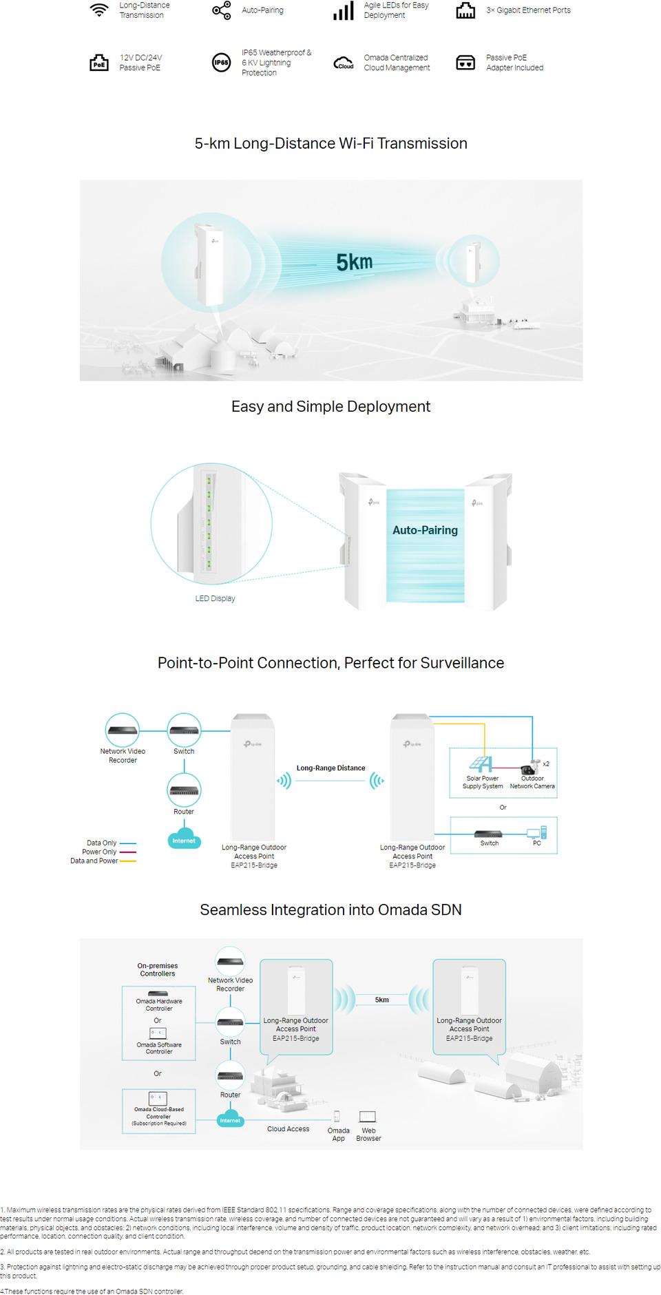 TP-Link EAP215-Bridge KIT AC900 Outdoor Long Range Access Point | CA