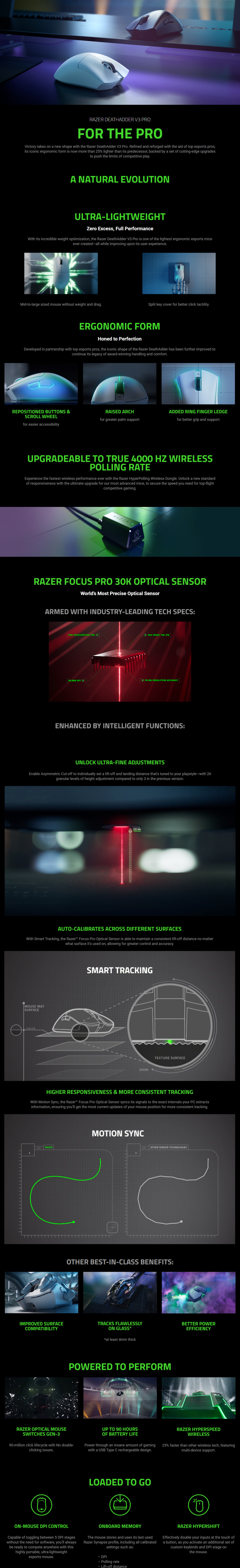 Razer DeathAdder V3 Pro with HyperPolling Wireless Dongle | CA