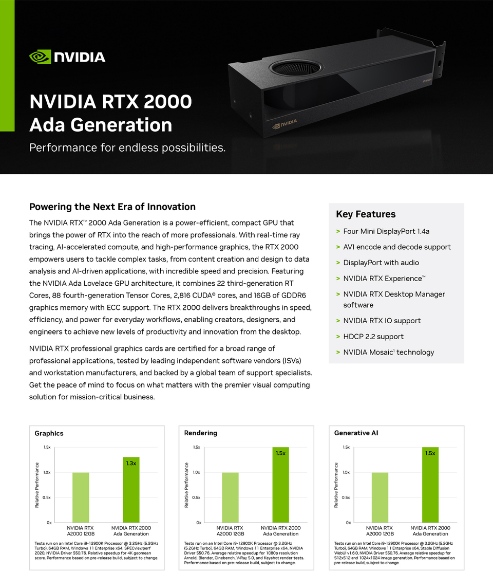 NVIDIA Quadro RTX 2000 Ada 16GB Graphics Card 900-5G192-2541-000 | CA