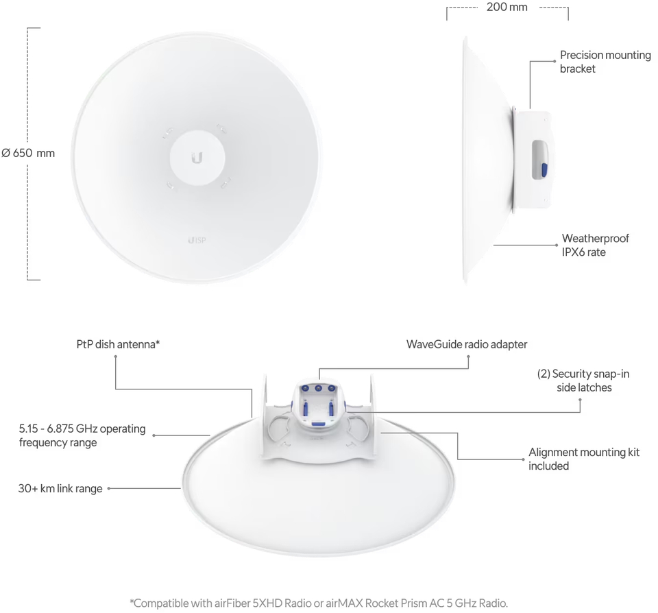 Ubiquiti UISP-Dish PtP Antenna | Computer Alliance