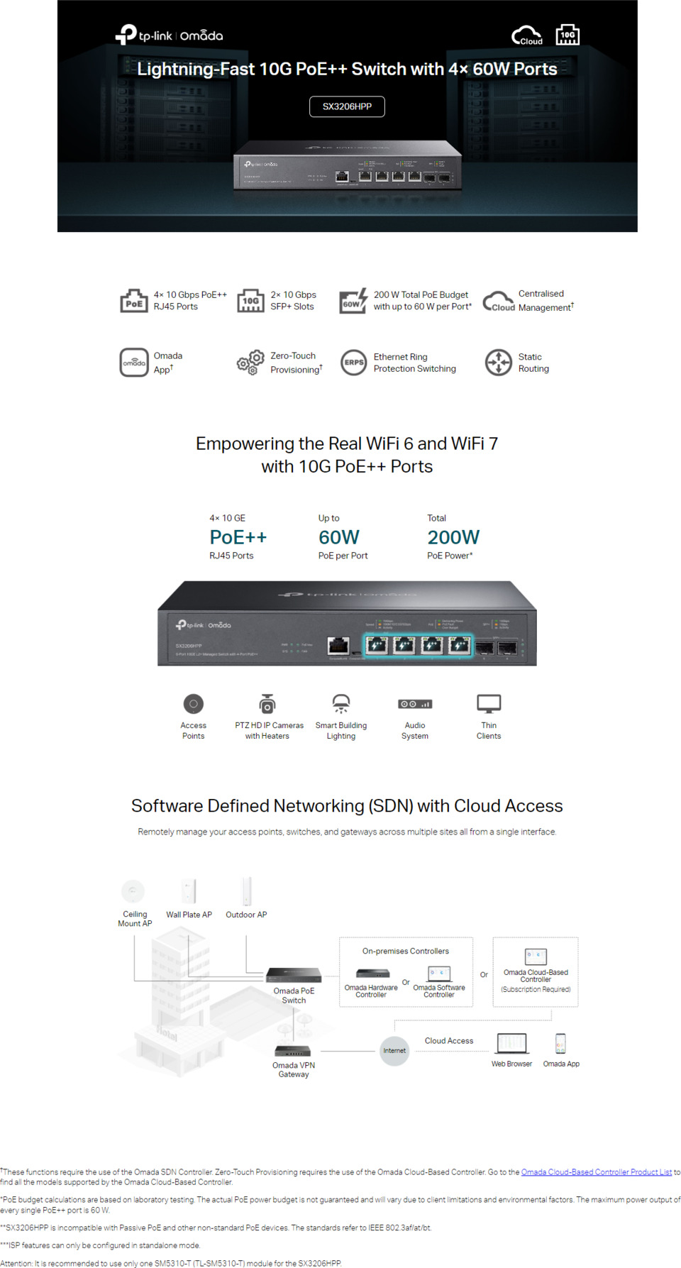 4 Port TP-Link SX3206HPP Omada 10GE L2+ Managed Switch with 4-Port ...