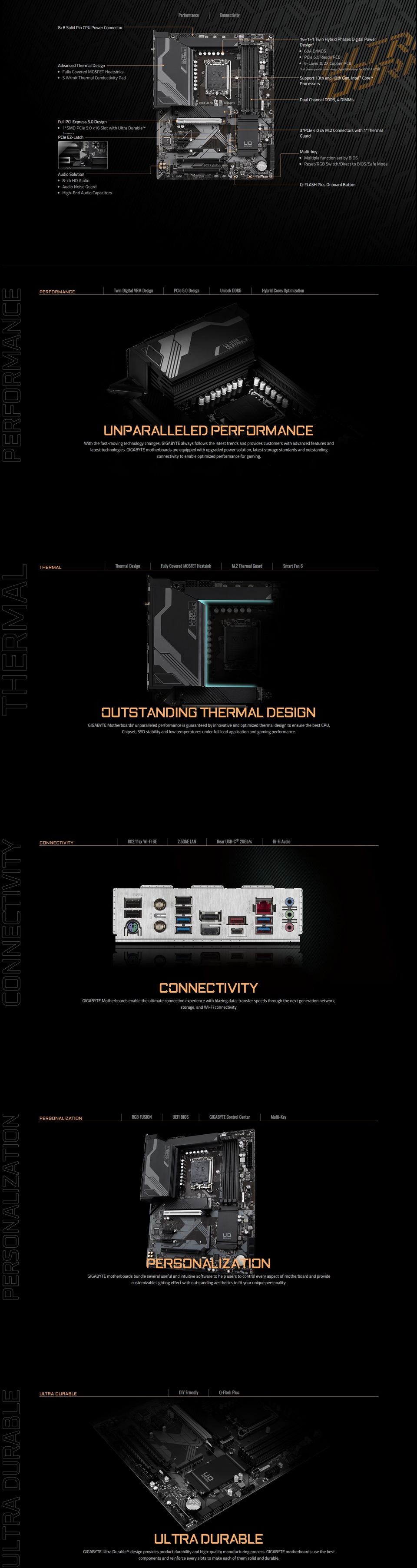 Gigabyte S1700 ATX Z790 UD AX DDR5 Motherboard | Computer Alliance