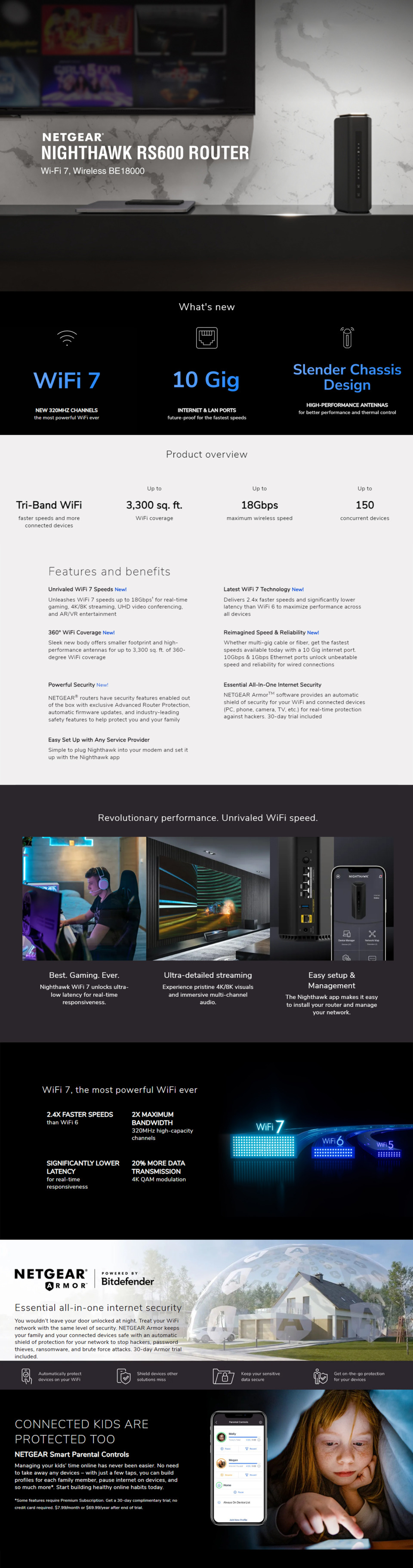 NETGEAR Nighthawk RS600-100APS WiFi 7 BE18000 Tri-Band Router | CA