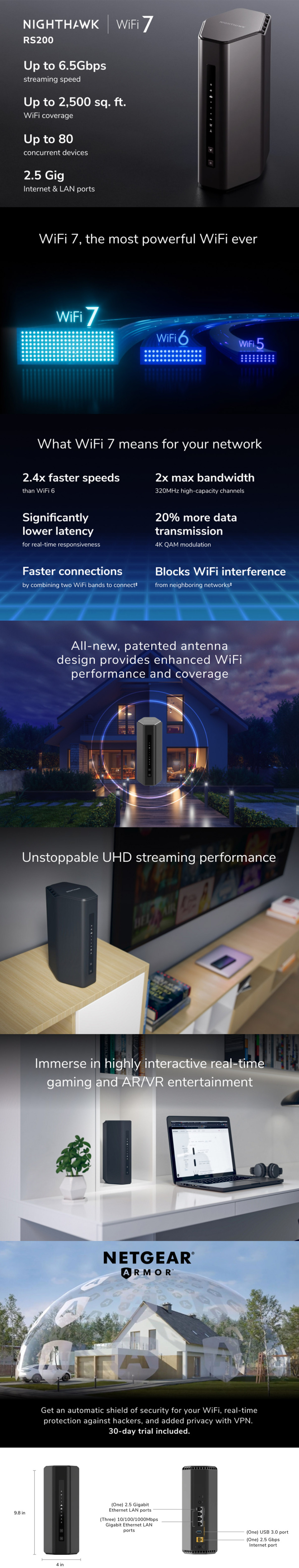 NETGEAR Nighthawk RS200-100APS WiFi 7 BE6500 Dual-Band Router | CA