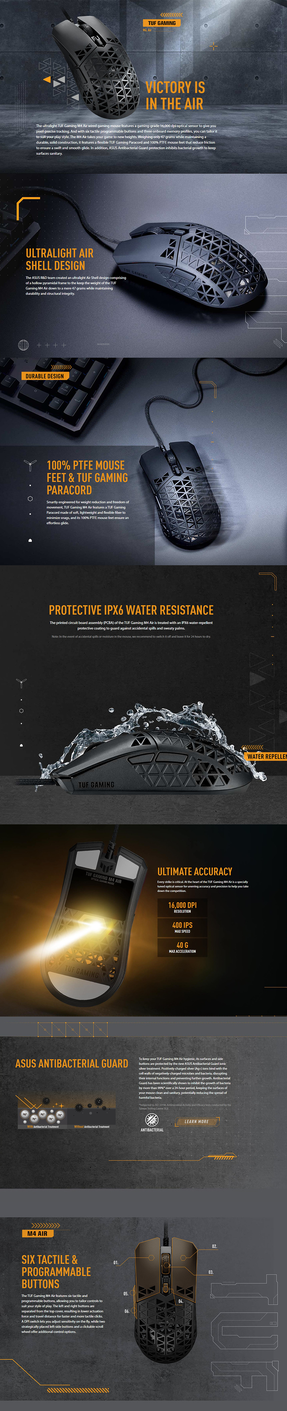 ASUS TUF Gaming M4 Air Wired Gaming Mouse | Computer Alliance