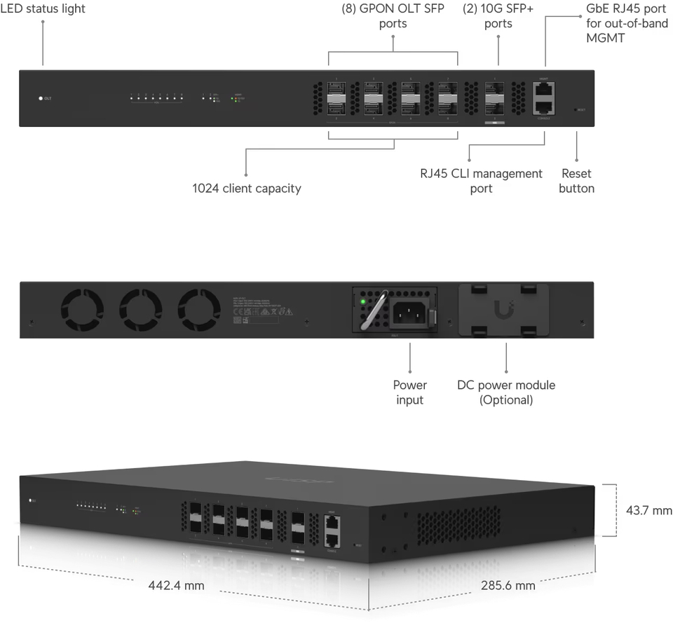 8-Port Ubiquiti UF-OLT GPON Optical Line Terminal | Computer Alliance