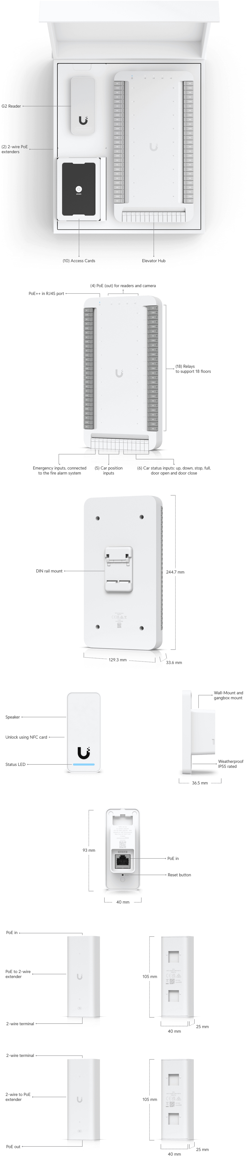 Ubiquiti Unifi UA-SK-ELEVATOR Elevator Starter Kit | Computer Alliance
