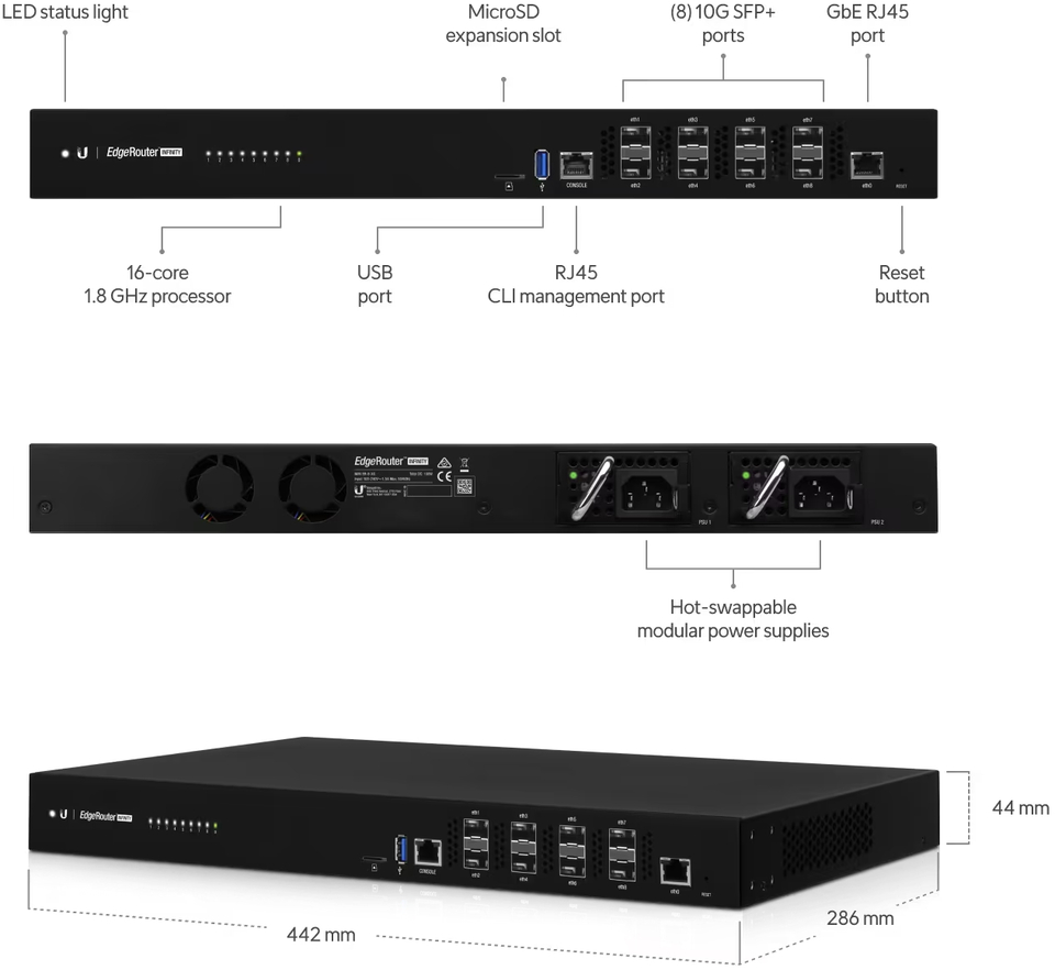 8-Port Ubiquiti ER-8-XG EdgeRouter Infinity Compact Rack-Mountable ...