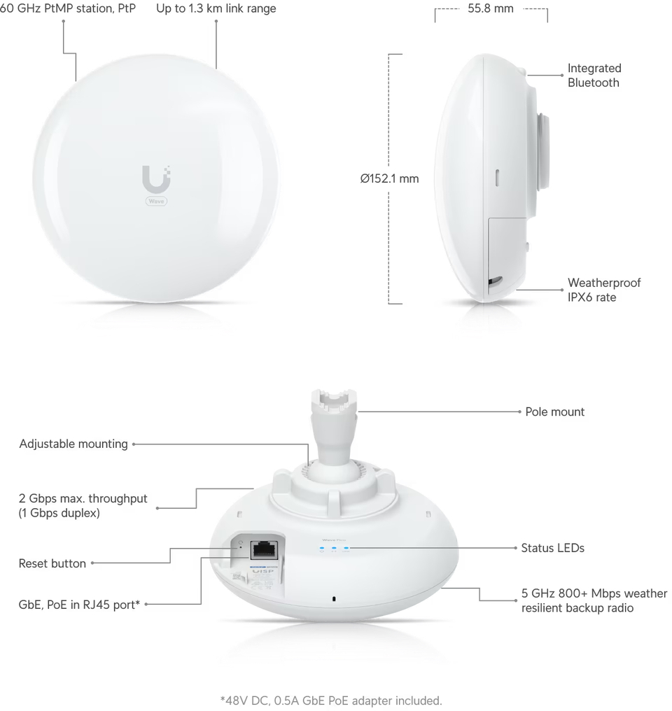 Ubiquiti Wave-Pico Lighweight Compact PtMP Station | Computer Alliance