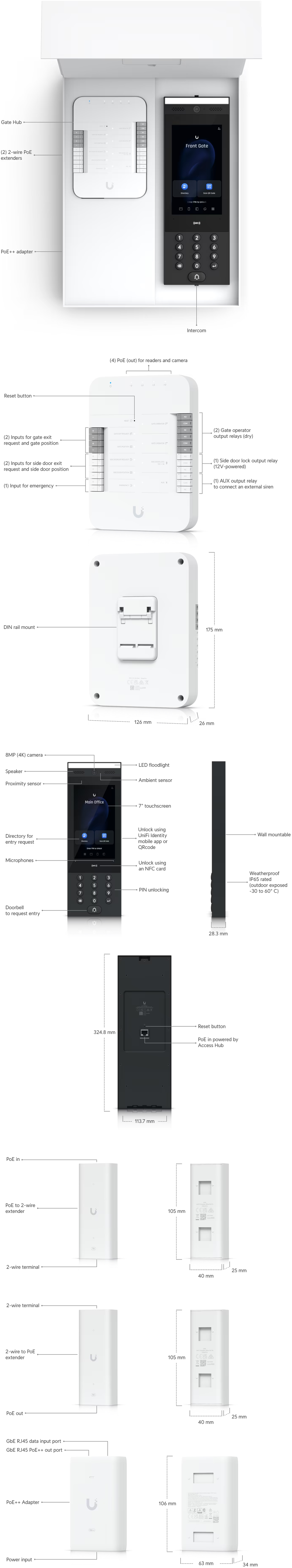 Ubiquiti UA-SK-Gate Unifi Gate Access Starter Kit | Computer Alliance