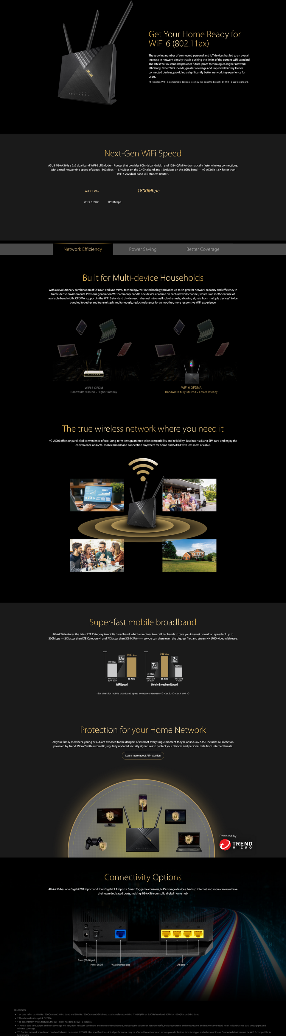 ASUS 4G-AX56 4G LTE Wireless AX1800 Router | Computer Alliance