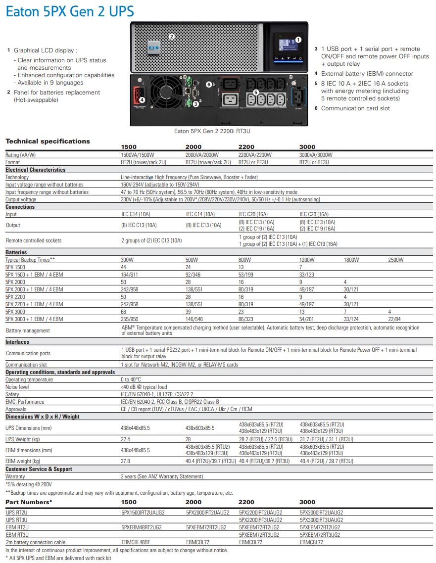 1500VA Eaton 5PX Gen2 5PX1500IRT2UAUG2 2U Rack/Tower UPS | CA