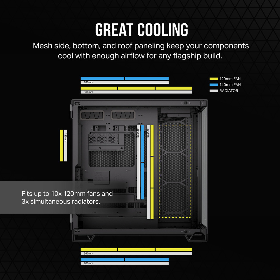 Corsair 6500X Mid-Tower Dual Chamber Black PC Case CC-9011257-WW | CA