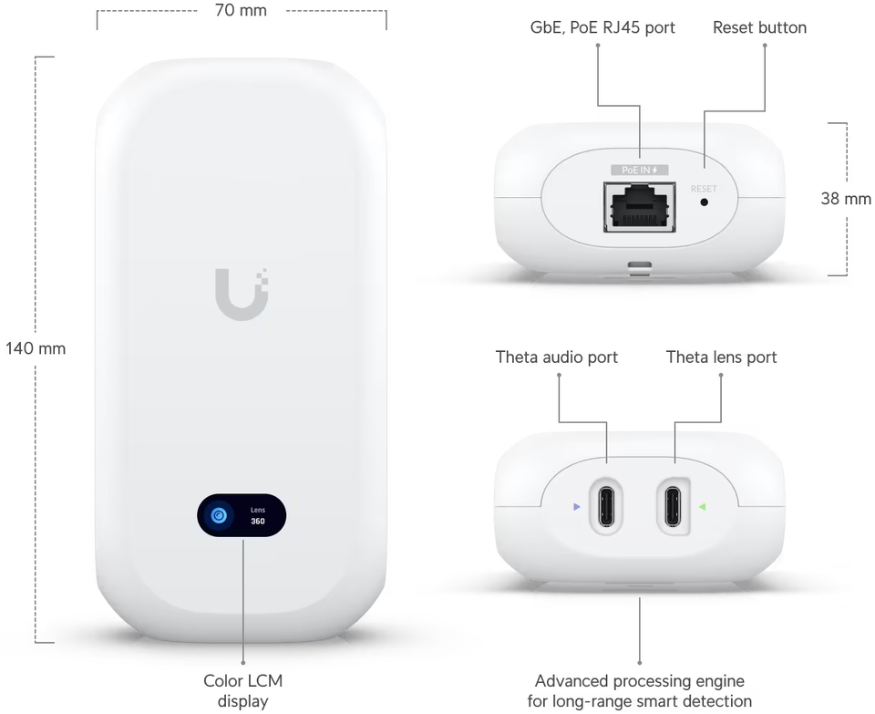 Ubiquiti UVC-AI-Theta-Hub Remote Processing Hub for AI Theta | CA