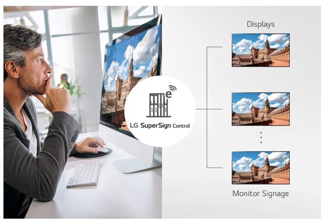 75" LG 75UT640S 4K Commercial LED TV with Speakers | CA