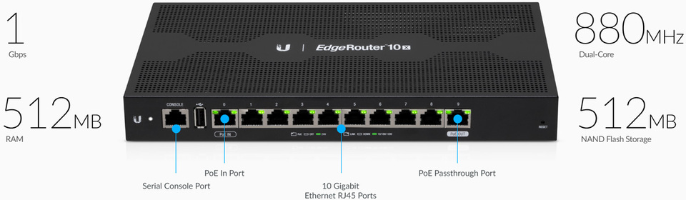 10 Port Ubiquiti EdgeRouter ER-10X Gigabit Router with PoE Passthrough | CA