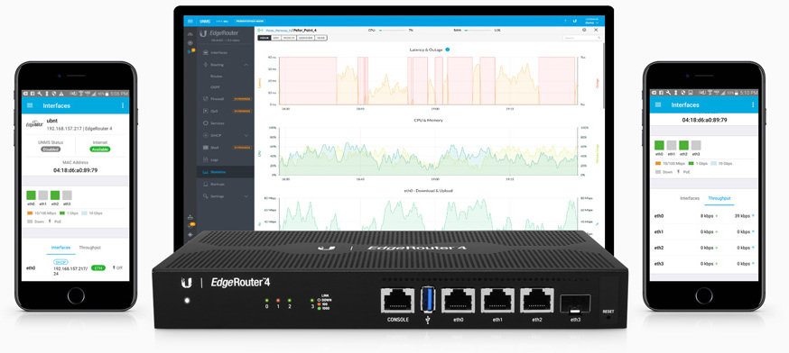 4 Port Ubiquiti EdgeRouter ER-4 Gigabit Router with 1 SFP Port | CA