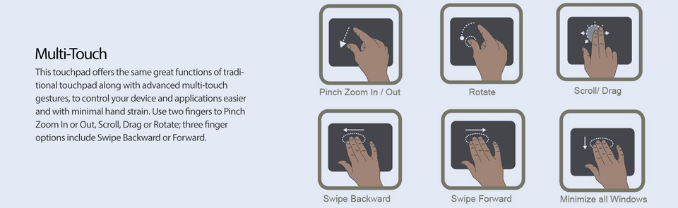 Adesso Easy Cat 2 Button Glidepoint Touchpad (USB) | Computer Alliance